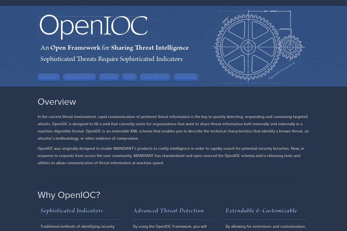 OpenIOC - Sharing Threat Intelligence - Darknet - Hacking Tools, Hacker ...