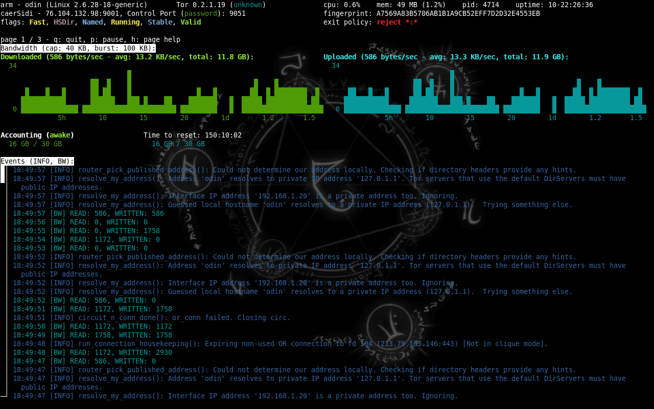 Exitmap - Tor Exit Relay Scanner - Darknet - Hacking Tools, Hacker News & Cyber Security