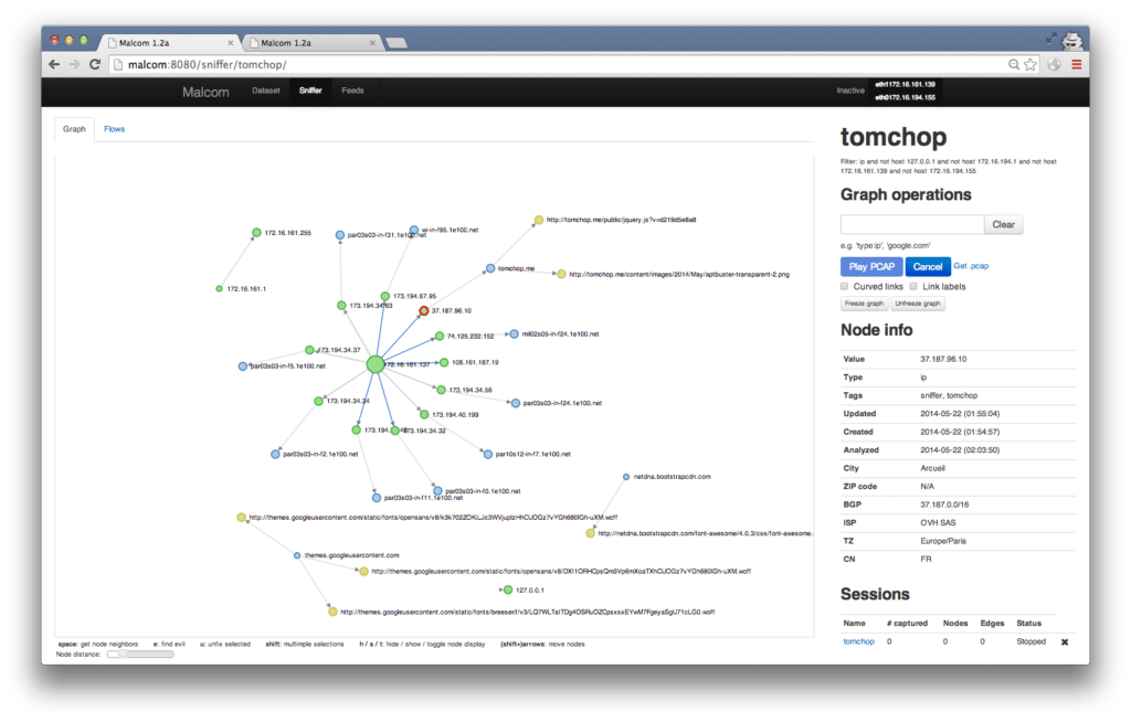 Malcom - Malware Communication Analyzer - Darknet - Hacking Tools, Hacker News & Cyber Security