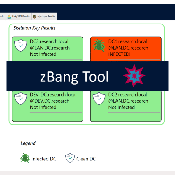 What Is X Account Darknet Hacking Tools Hacker News And Cyber Security