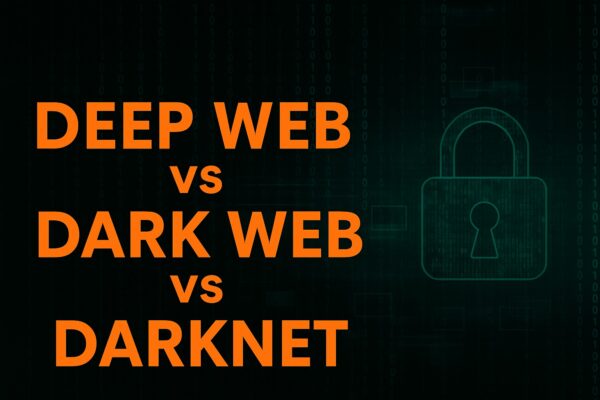 Understanding the Deep Web, Dark Web, and Darknet (2025 Guide)