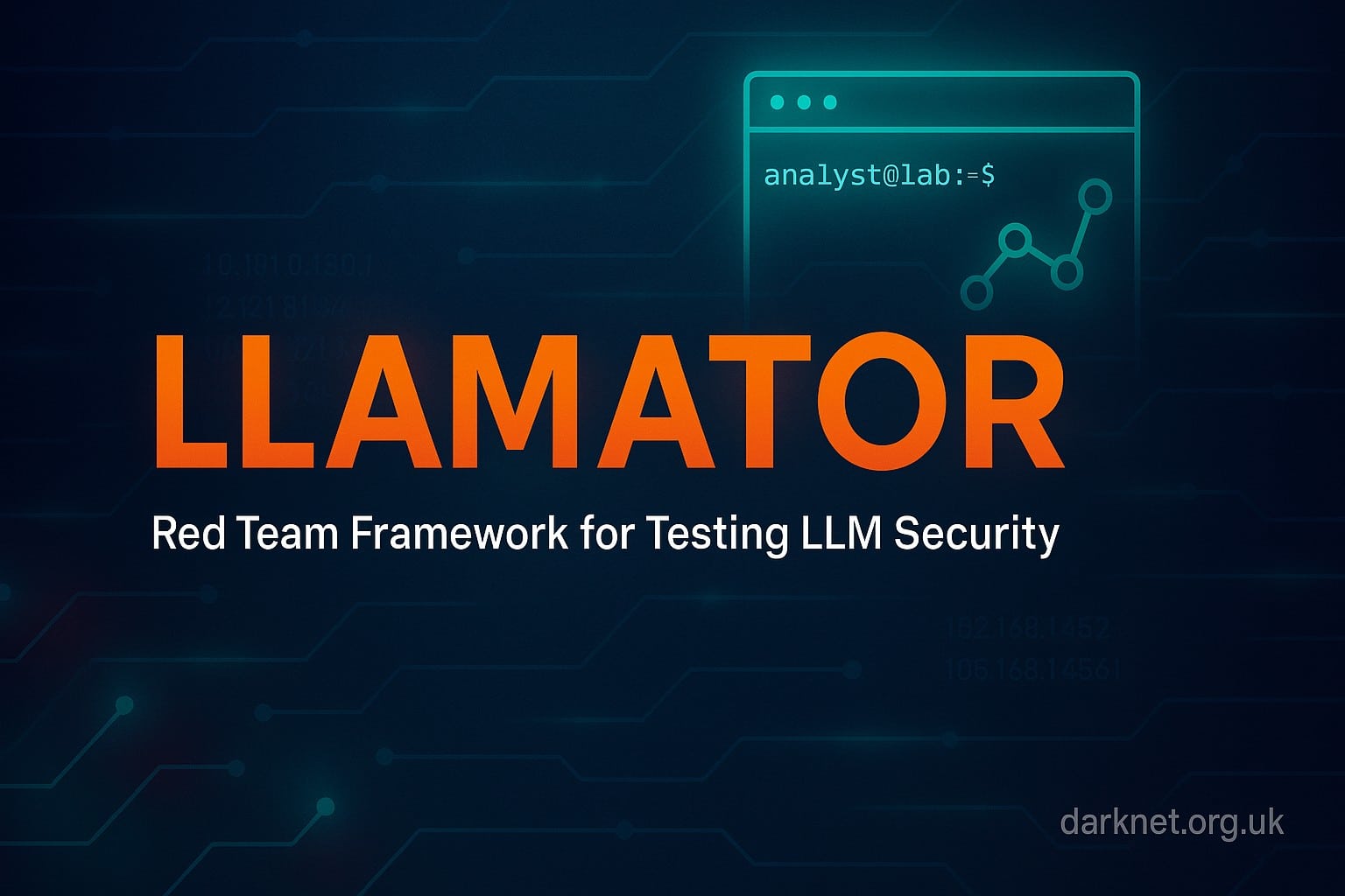 LLAMATOR – Red Team Framework for Testing LLM Security